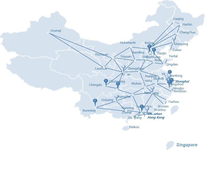 Logistics Network – AWL